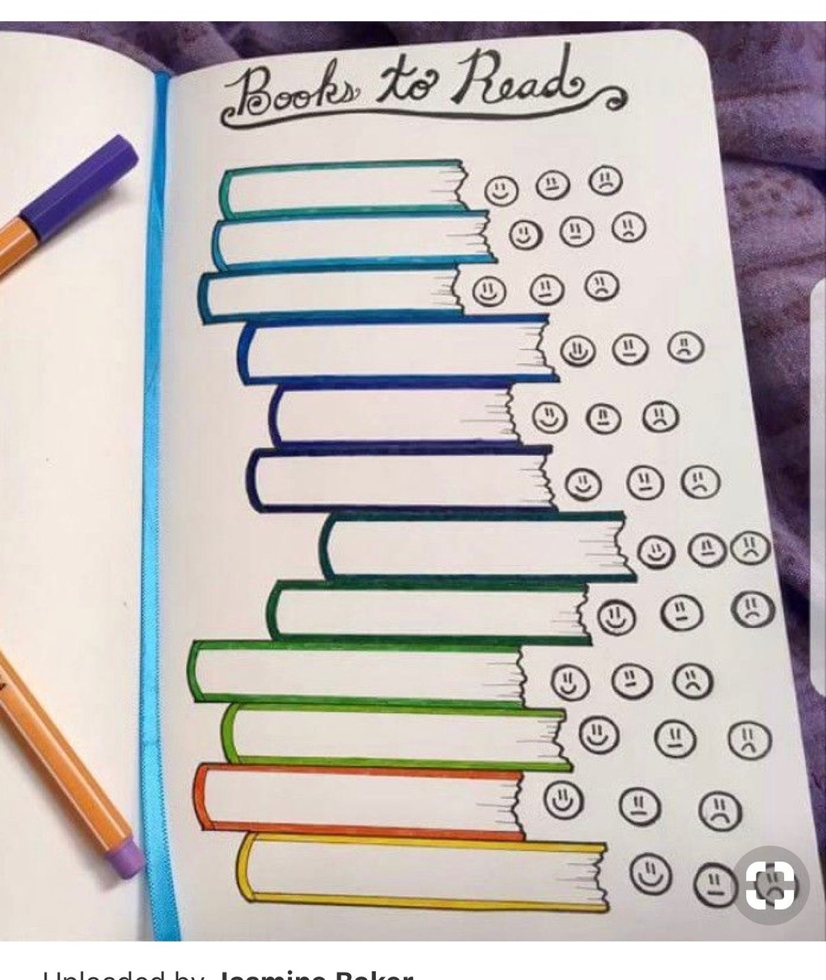Bullet Journal Spreads and Ideas for Book Readers and Bloggers ...